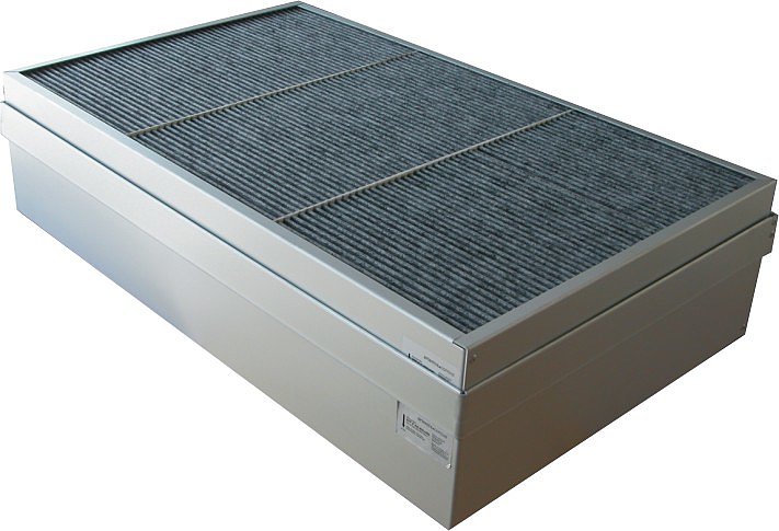 Air recirculation technology | Artemis Control AG